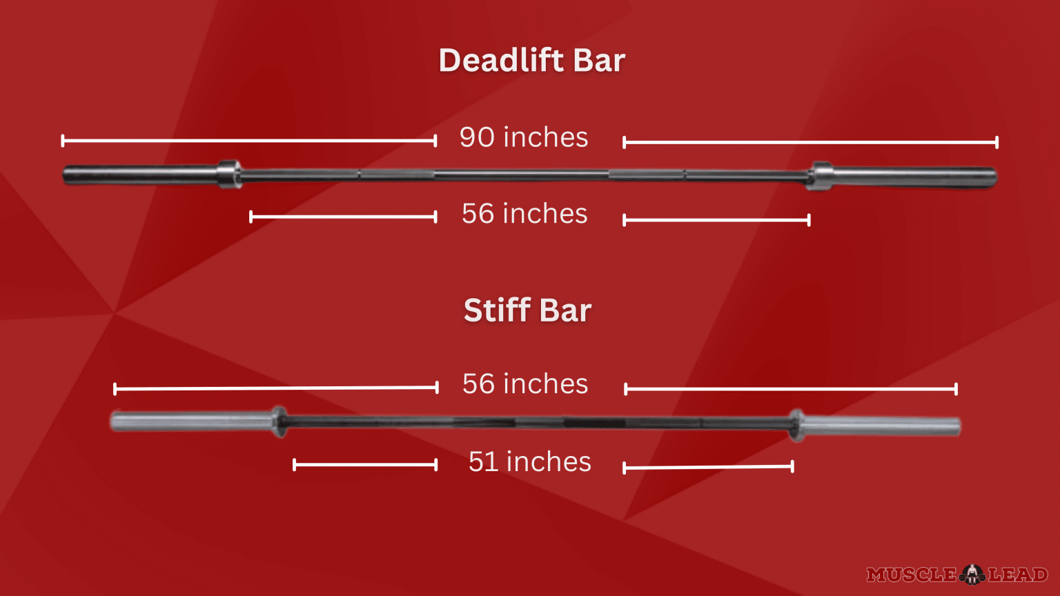 Deadlift Bar vs Stiff Bar: 7 Surprising Differences